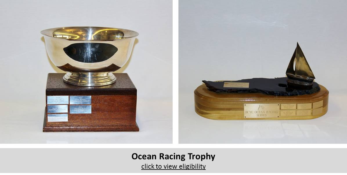 BCYC Racing